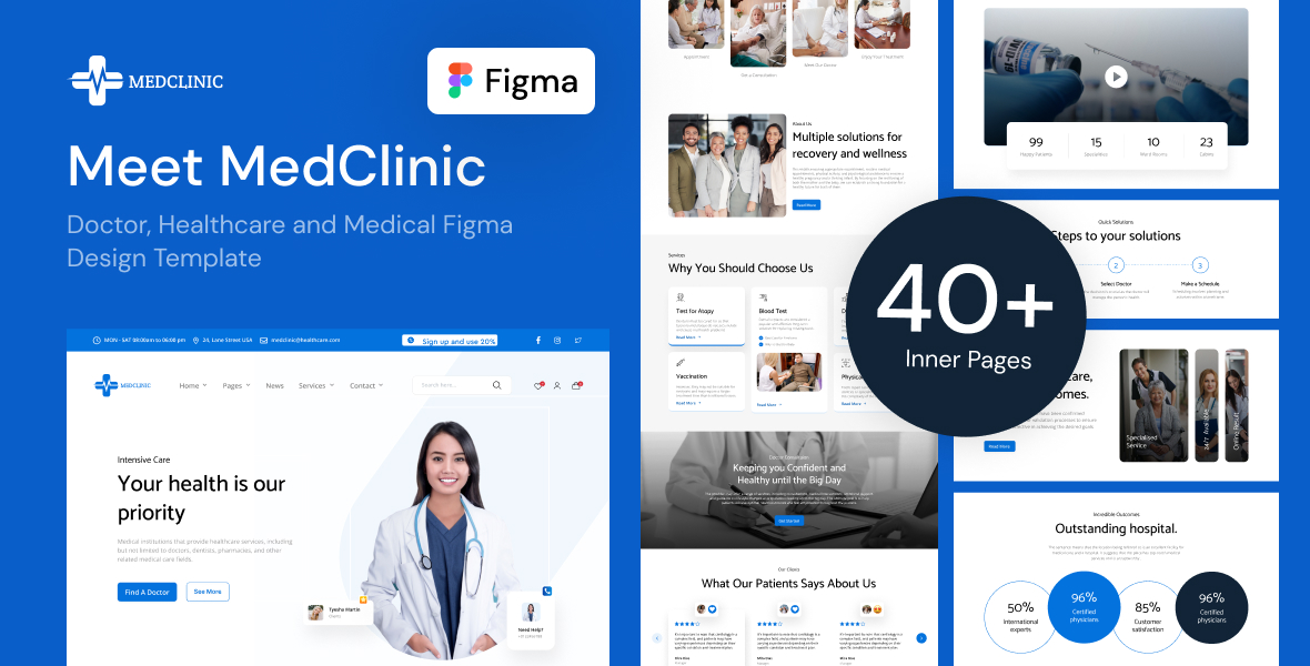 MedClinic - Doctor, Healthcare and Medical Figma Design Template by posimyththemes
